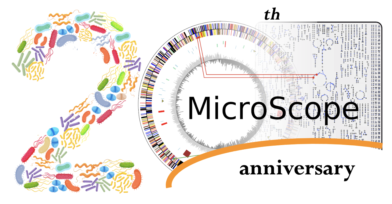 Register To Microscope Platform 20 Years Anniversary Labgem